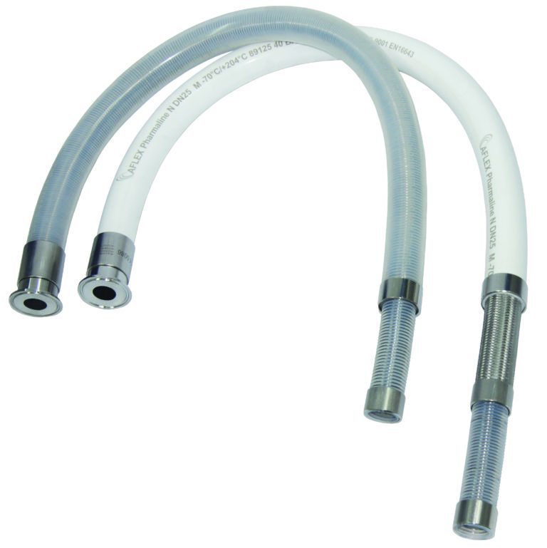 PTFE HOSE - McGill Hose and Coupling, Inc.